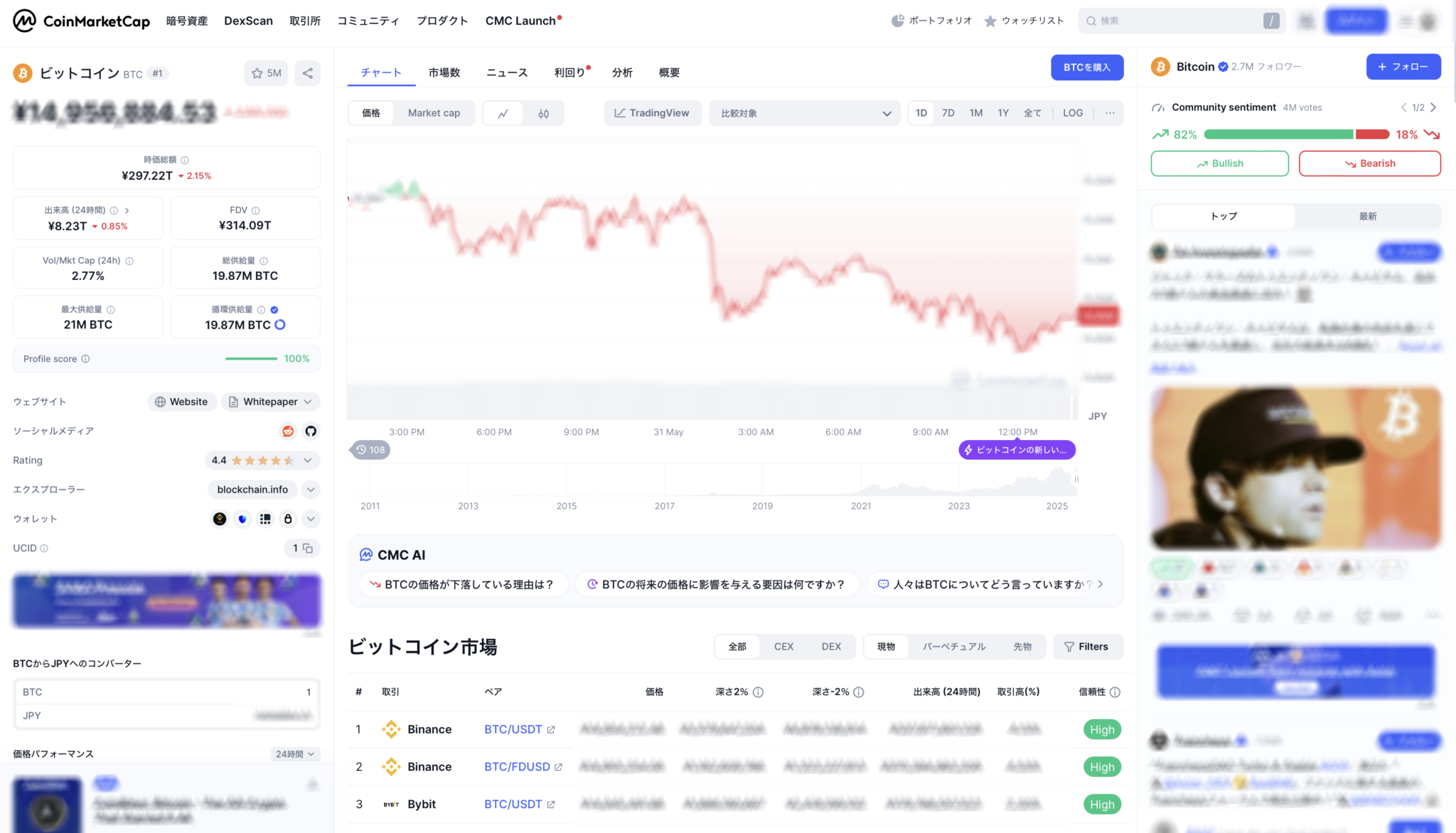【仮想通貨】投資の強い味方「CoinMarketCap」完全攻略ガイド（2025年最新版） - erovers.jp
